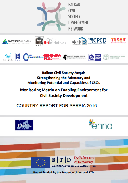Monitoring Matrix On Enabling Environment For Civil Society Development Country Report For